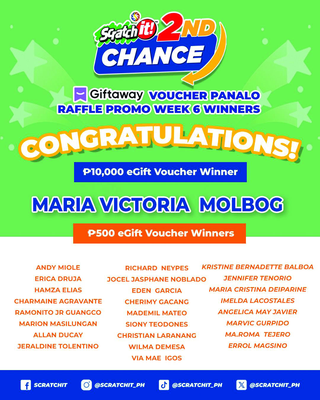 Congratulations to the Week 6 Winners of Scratchit 2nd Chance! – Mindanao Times